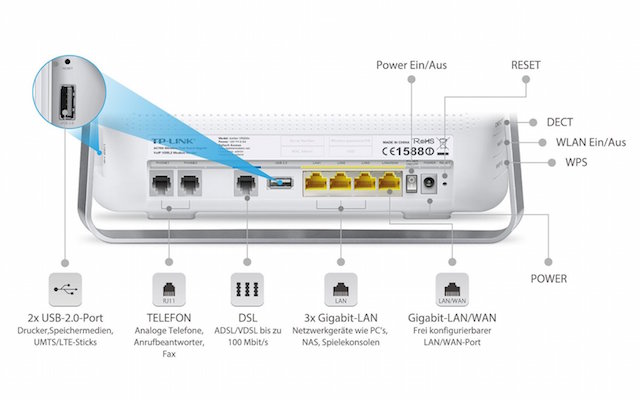 TP-Link VR200V VoIP DECT Router - vs. - FRITZ!Box 7490