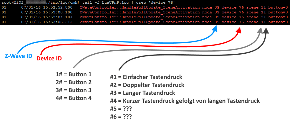 Vera Szenen mit POPP Battery Wandschalter steuern | SmartHome Blog